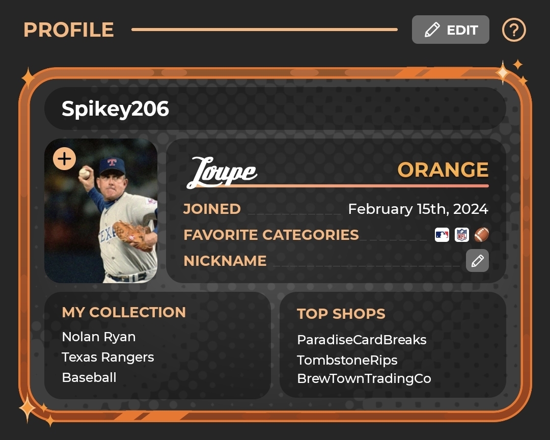 What is Loupe ID? – Loupe Support Center